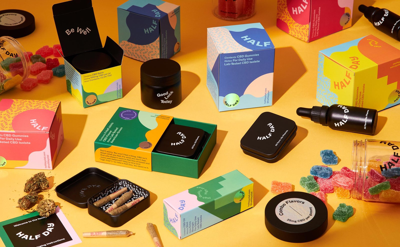 What are the three types of CBD? - musecustomboxes.com